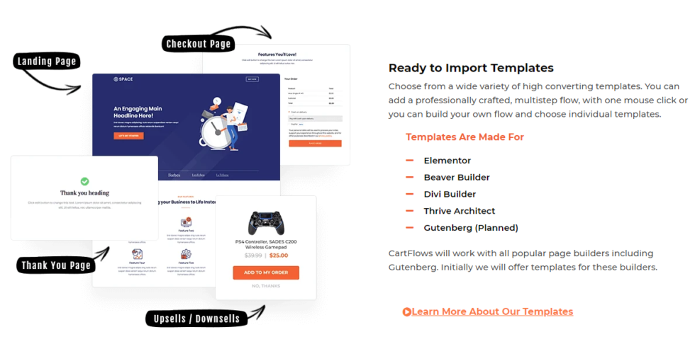 11 Of The Best Sales Funnel Creation Tools! (Pros, Cons & Pricing)
